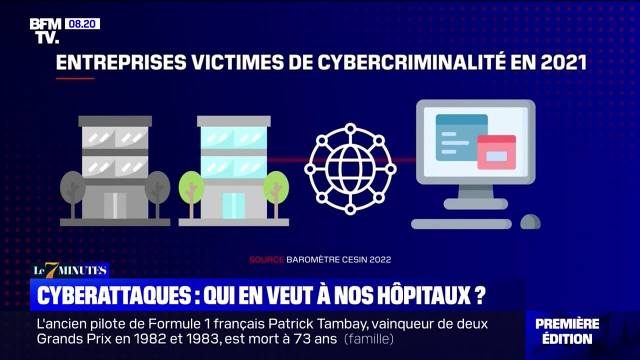 7 MINUTES POUR COMPRENDRE - Cyberattaques : qui en veut à nos hôpitaux?