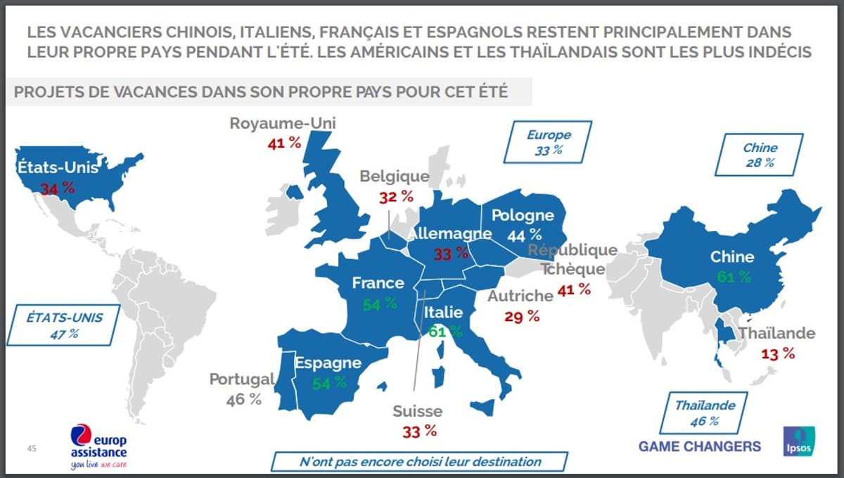En France, les touristes étrangers risquent d'être peu nombreux encore ... En France, les touristes étrangers risquent d'être peu nombreux encore ...