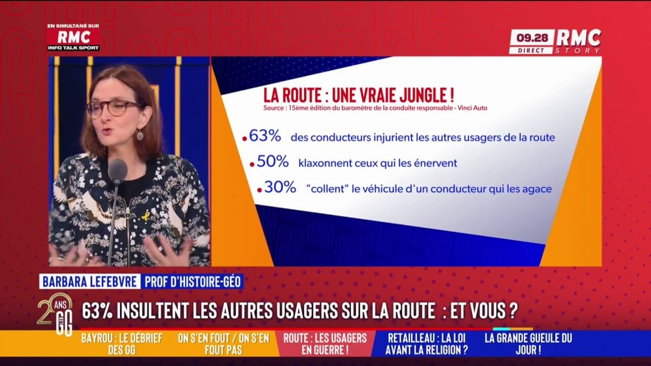 63% des Français avouent insulter au volant
