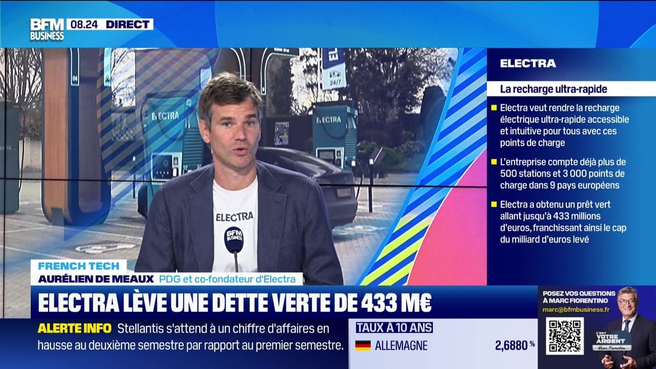 French Tech : Electra lève une dette verte de 433 millions d'euros - 29/07