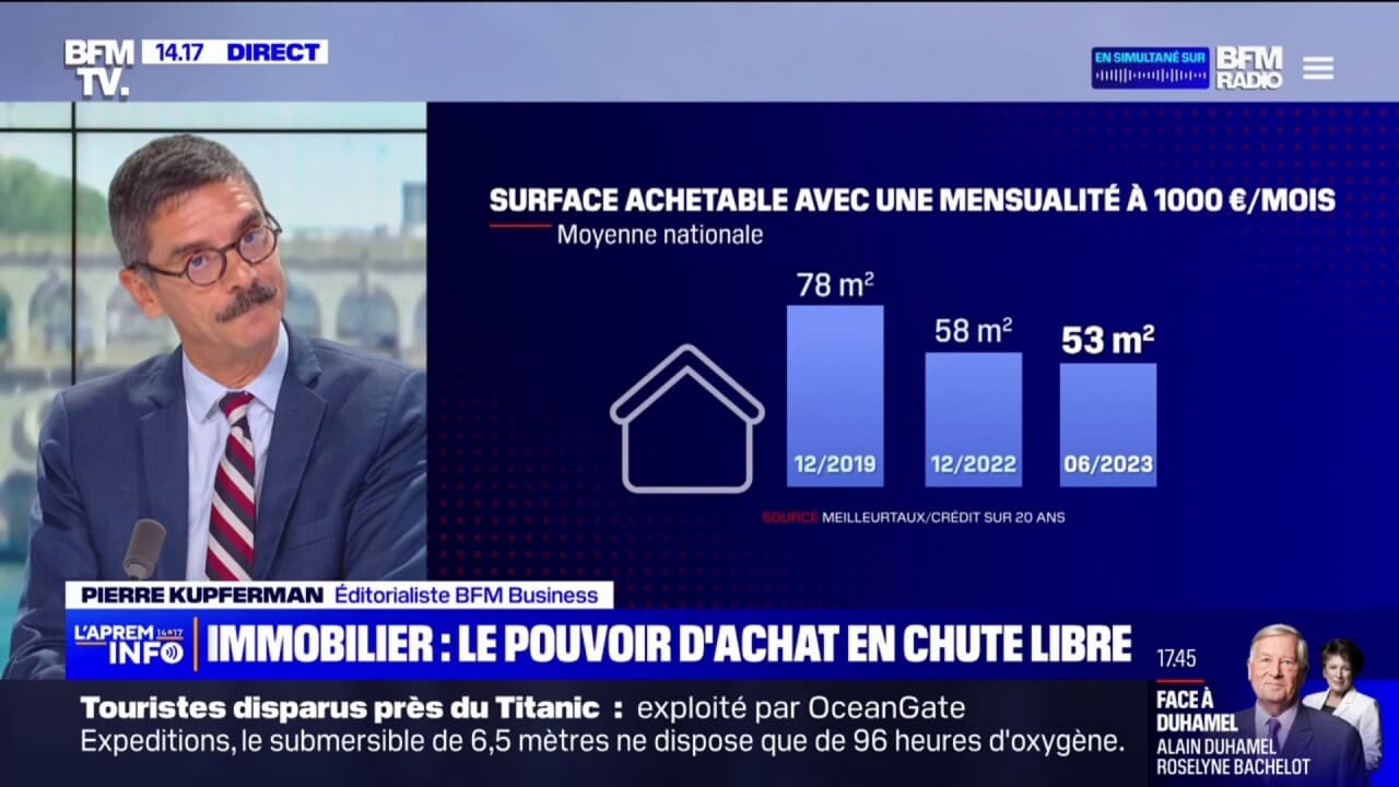La hausse des taux d'intérêt rend l'accès à la propriété de plus en ... La hausse des taux d'intérêt rend l'accès à la propriété de plus en ...
