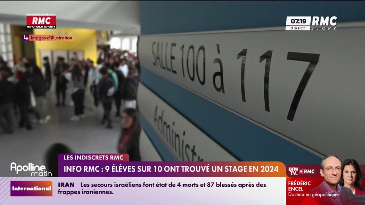 Info RMC: 9 élèves de seconde sur 10 ont trouvé un stage en 2024