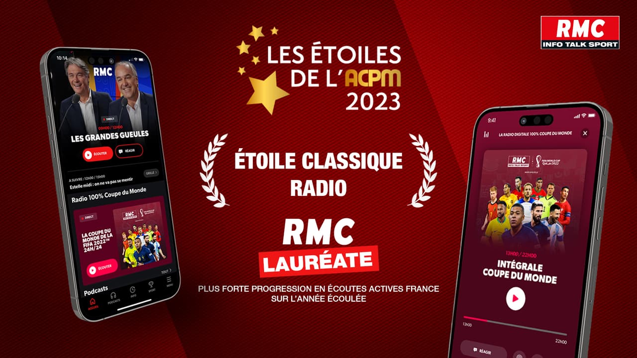 RMC reçoit un nouveau prix pour ses audiences live