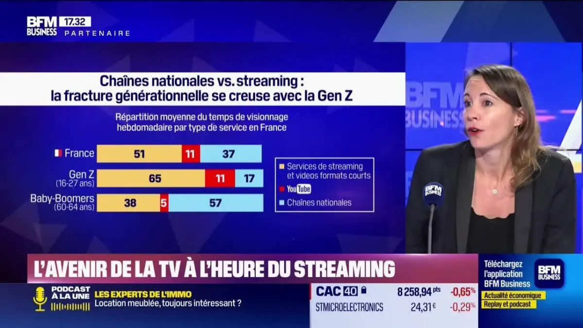 BFM Stratégie (Cours n°355): L'avenir de la TV à l'heure du streaming ...