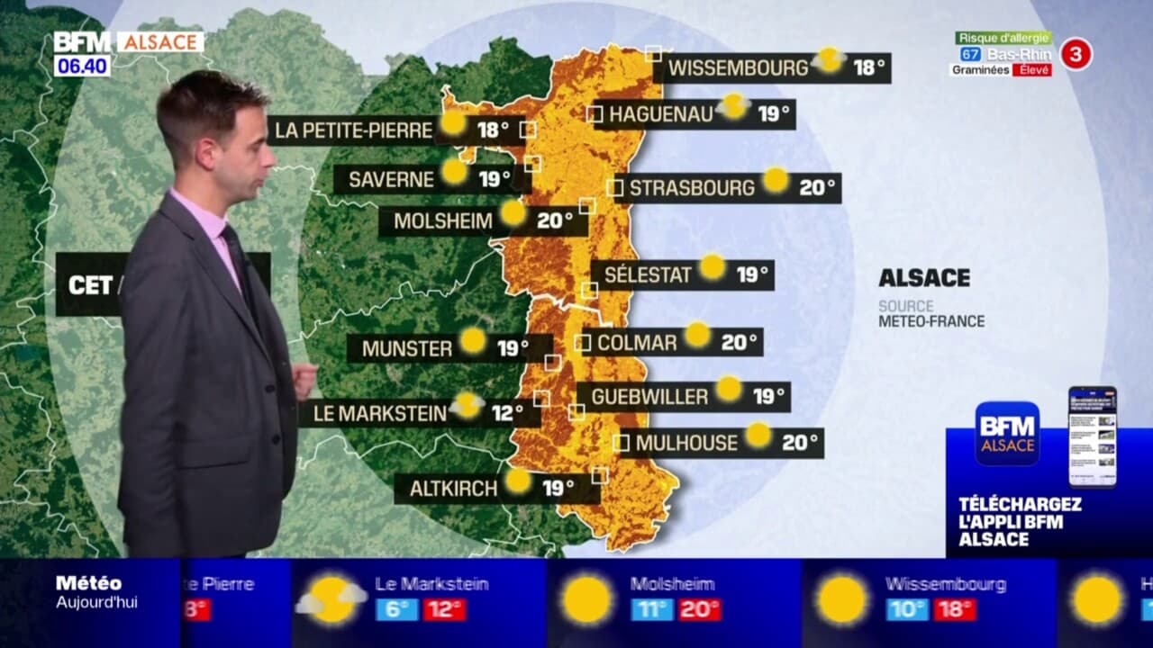 Météo Alsace: plein soleil ce mercredi, jusqu'à 20°C à Strasbourg et à ...