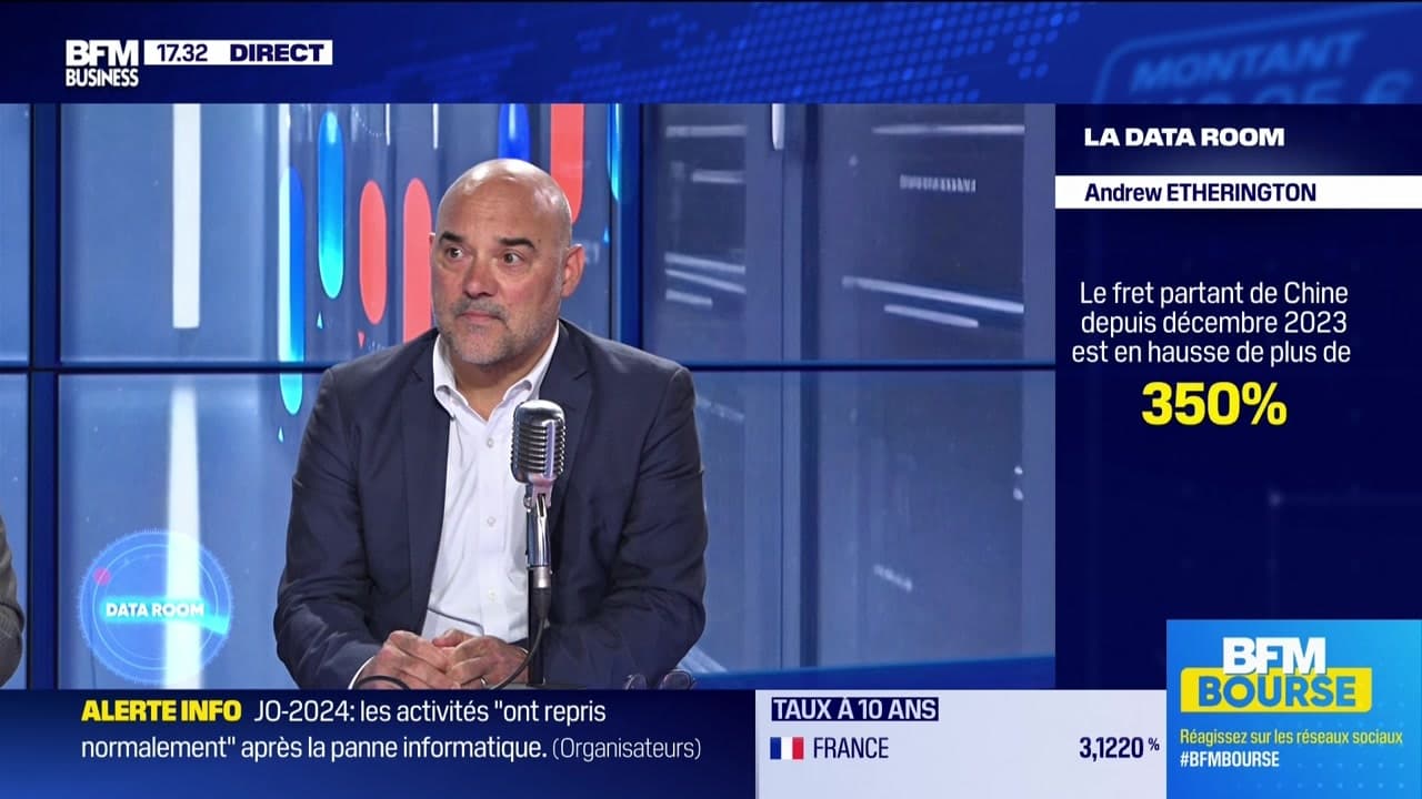 La Data Room : 350% = le fret partant de Chine depuis décembre 2023 est ...