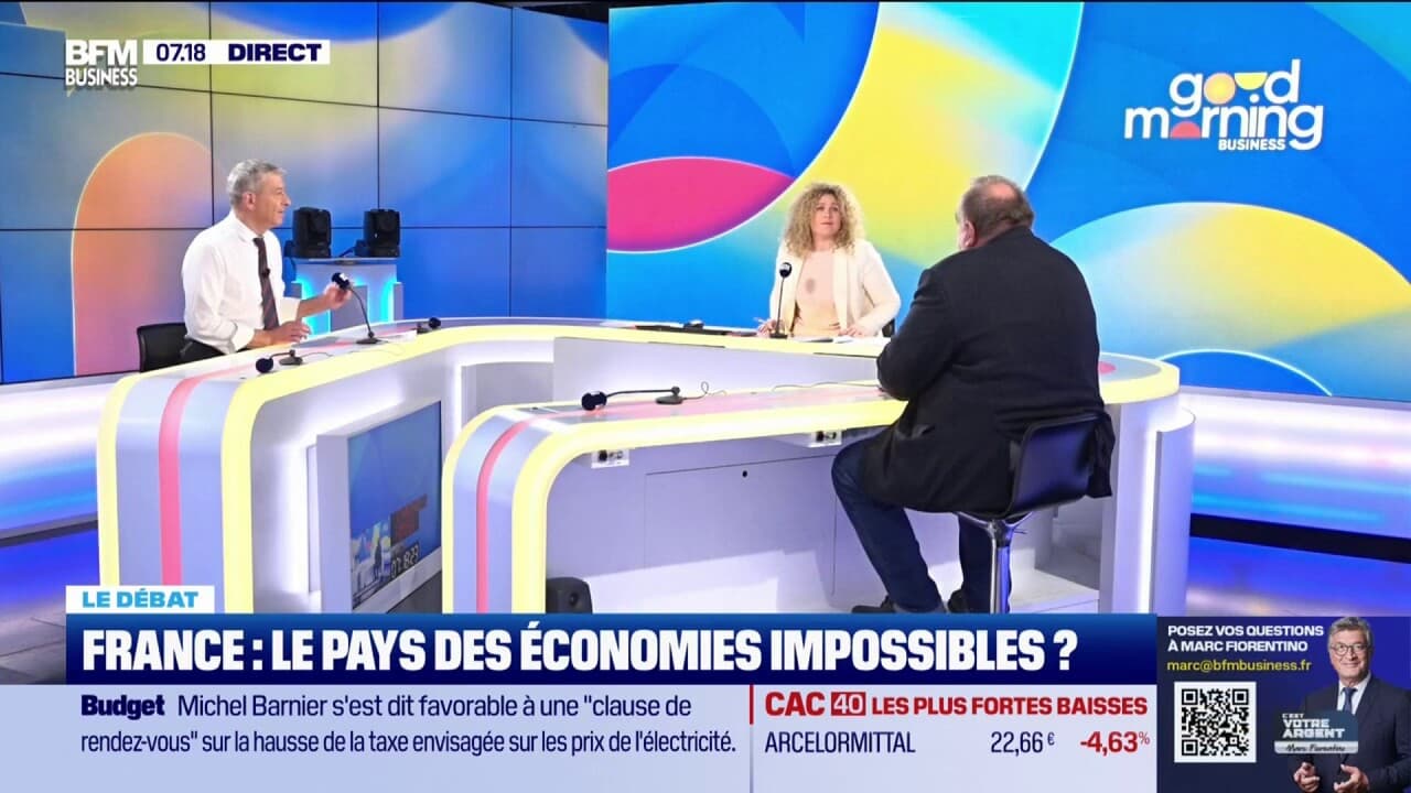 Budget 2025 : la France face à l'impossibilité de réduire les dépenses ...