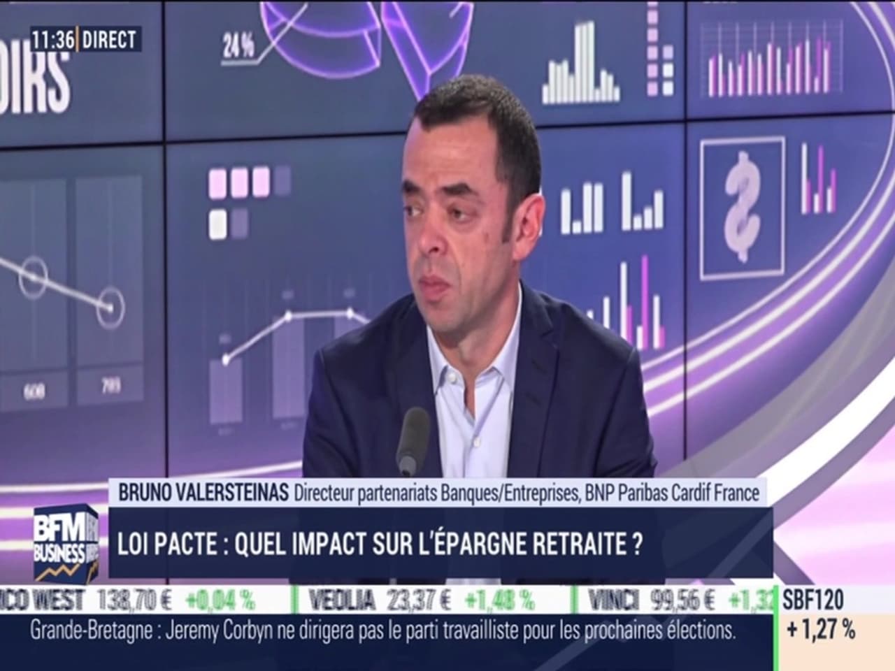 Sommet BFM Patrimoine: Loi Pacte, quel impact sur l'épargne-retraite ... Sommet BFM Patrimoine: Loi Pacte, quel impact sur l'épargne-retraite ...