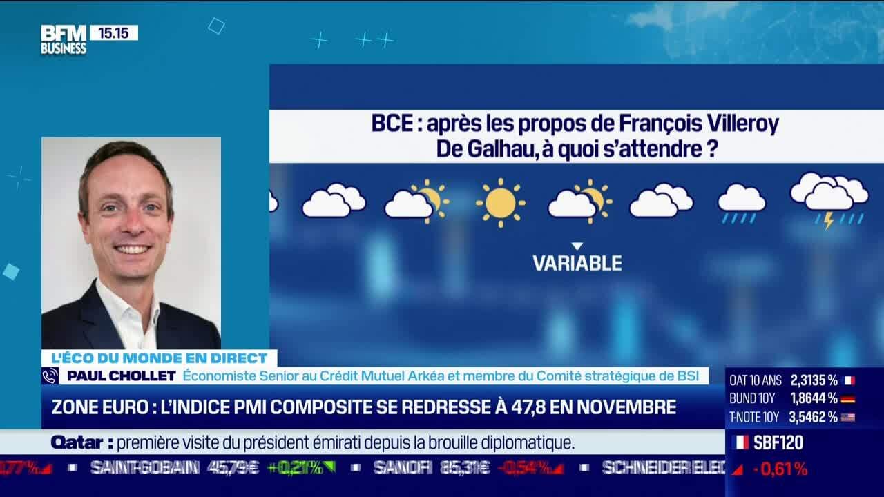 Paul Chollet (Crédit Mutuel Arkéa) : L'indice PMI composite se redresse ...