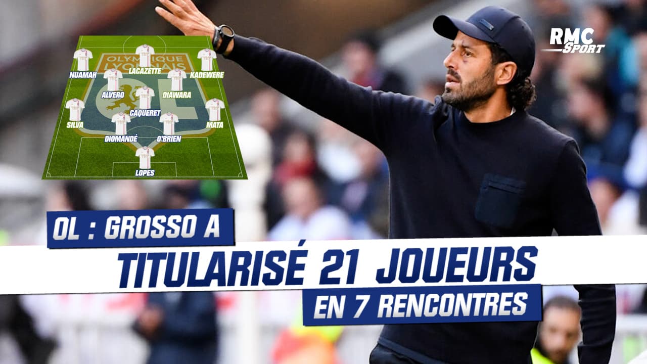 OL : Toutes les compos tentées par Grosso