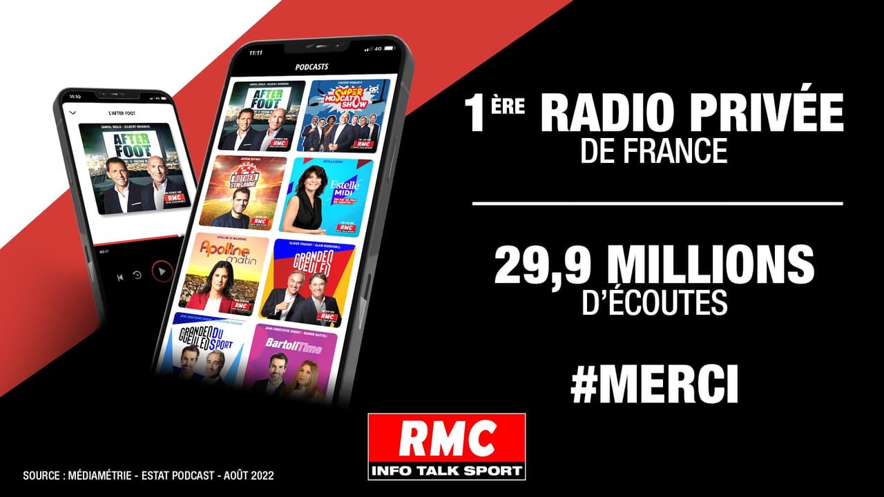 Podcasts: RMC 1ère radio privée de France et l'"After Foot" 1er podcast de France