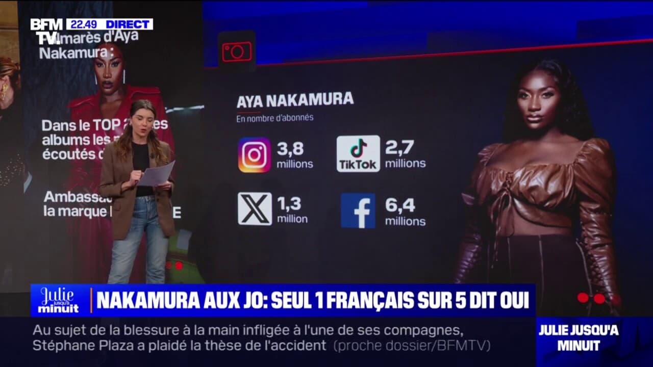 LES ÉCLAIREURS - Jeux Olympiques: la carrière d'Aya Nakamura en chiffres LES ÉCLAIREURS - Jeux Olympiques: la carrière d'Aya Nakamura en chiffres