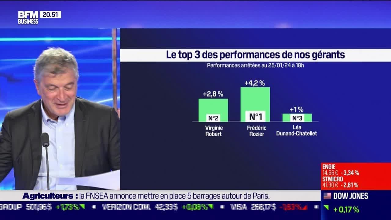 Le top 3 des gérants : Frédéric Rozier, Virginie Robert, et Léa Dunand ...
