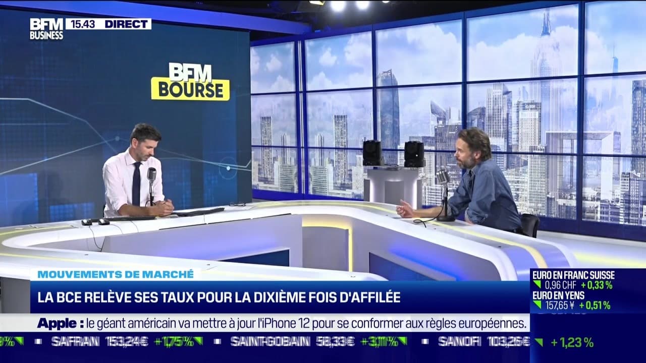 BFM Bourse - Vendredi 15 septembre