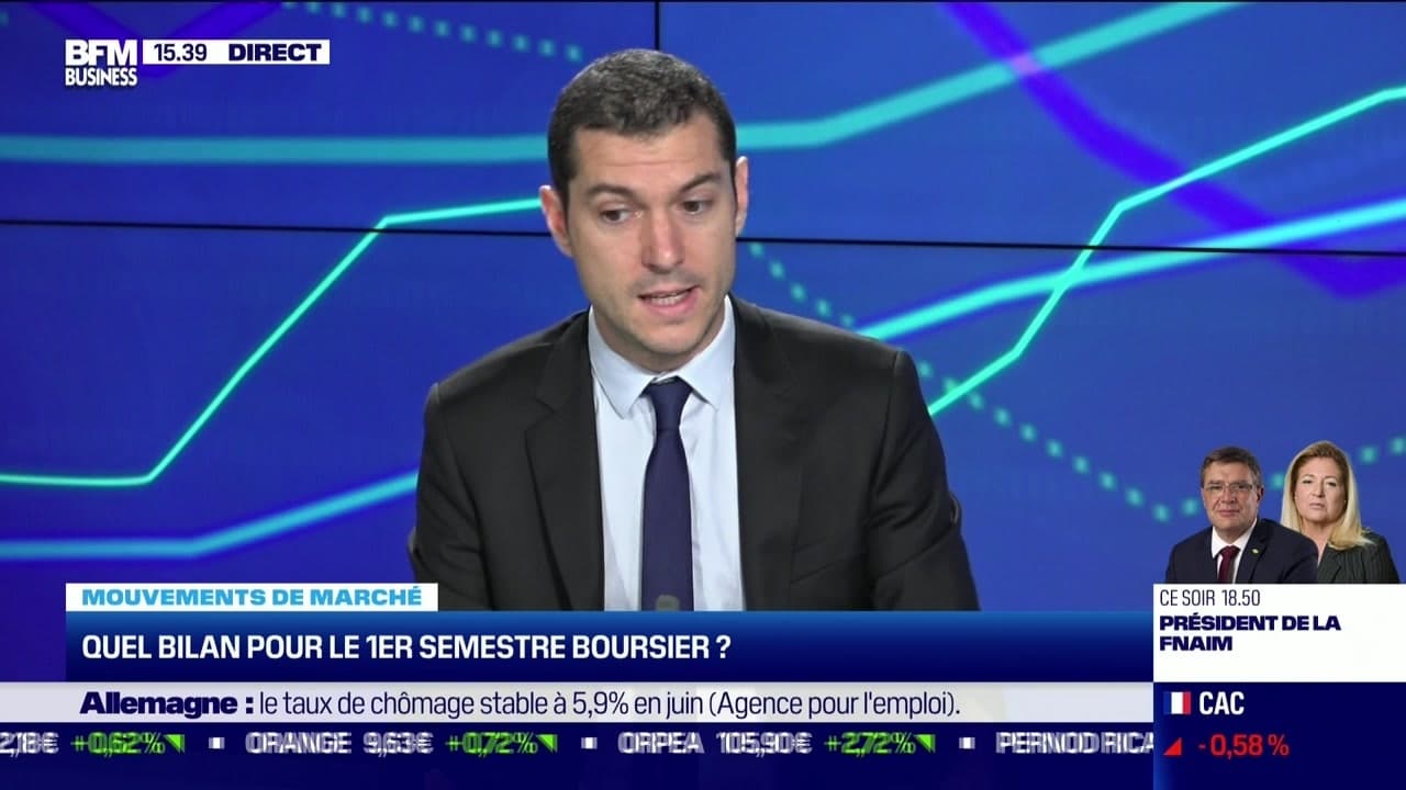 Alexandre Baradez (IG): Quels facteurs déterminants pour les ... Alexandre Baradez (IG): Quels facteurs déterminants pour les ...