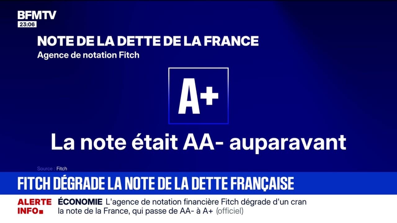 Économie: l'agence de notation financière Fitch dégrade d'un cran la note de la France qui passe ...