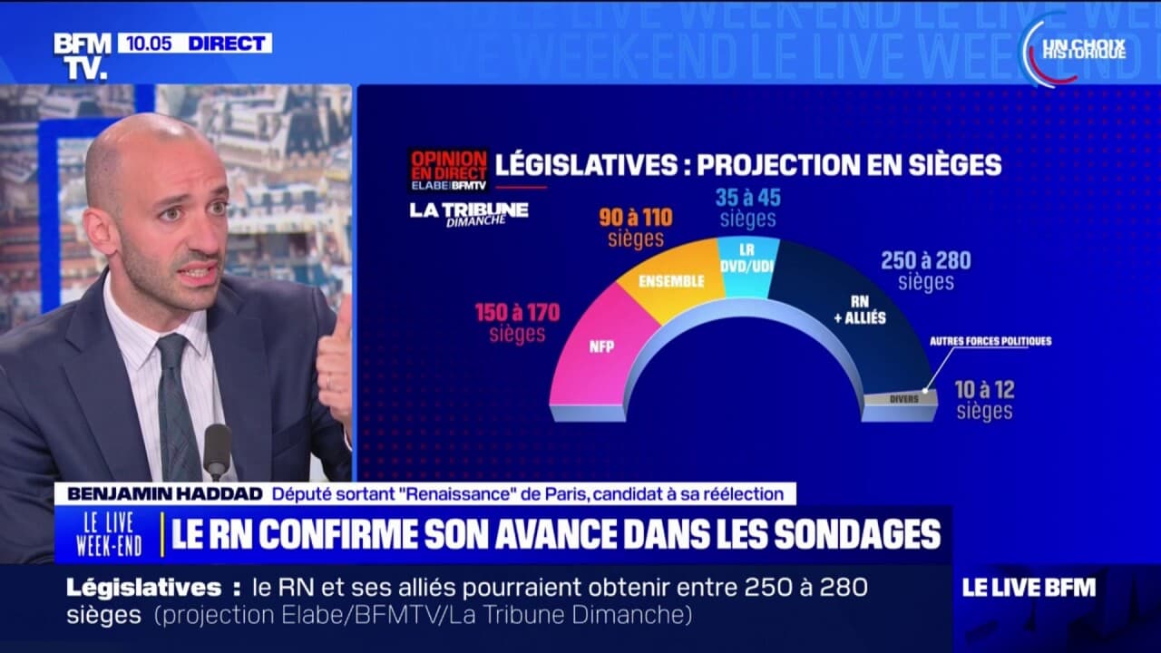 Benjamin Haddad (Renaissance): "Je ne comprends pas ce que Raphaël ...