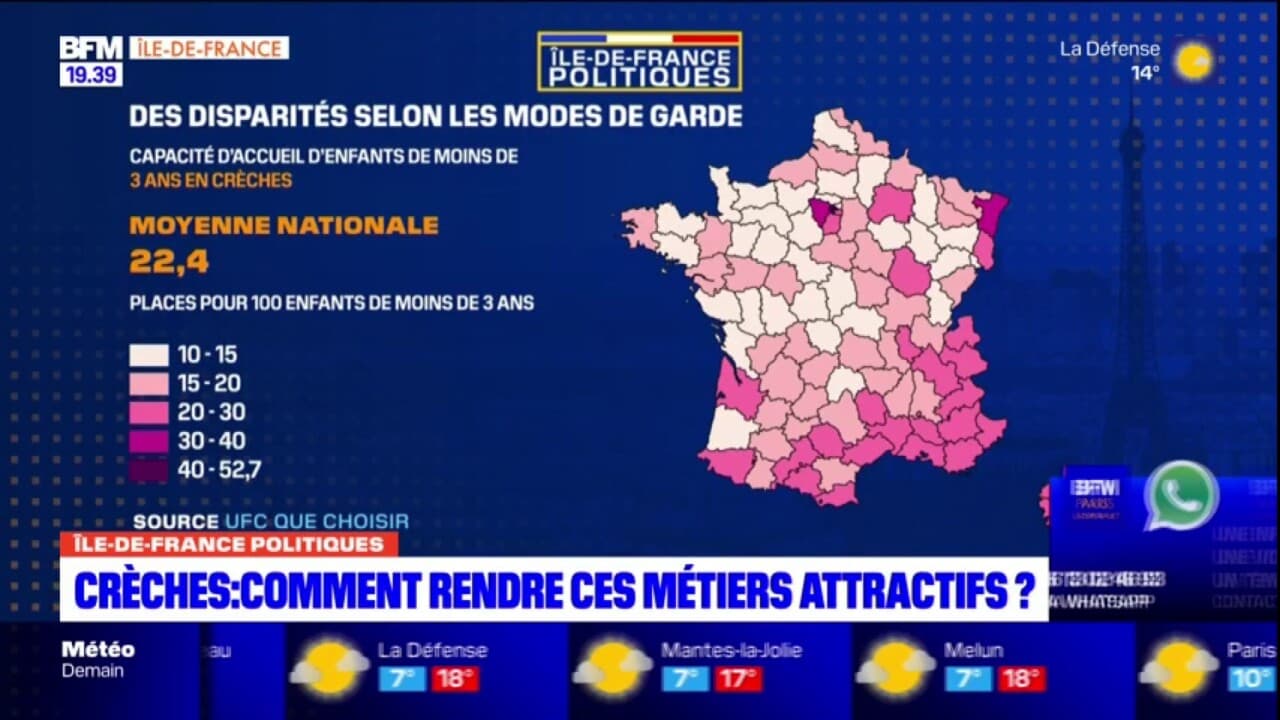 Comment expliquer les disparités de la France selon les modes de garde d'enfants?