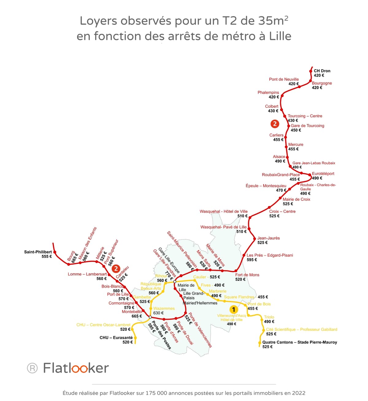 A Paris, Marseille, Lyon ou Lille: près de quelle station de métro les ...