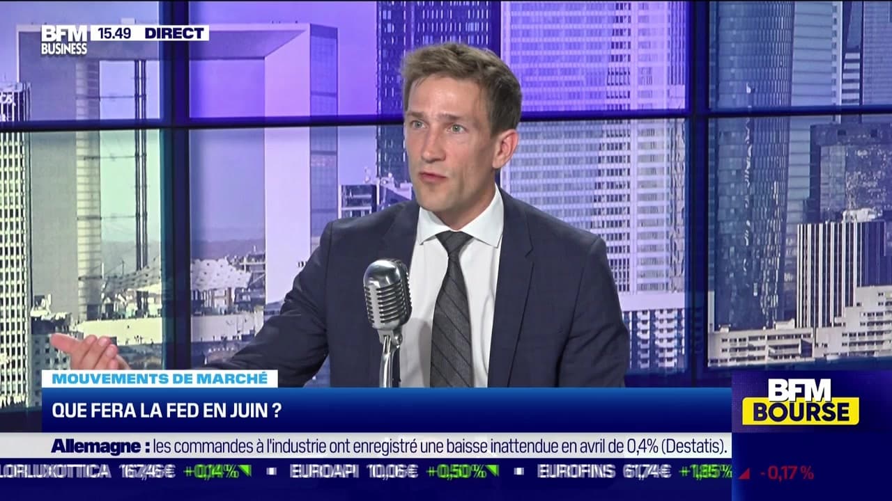 Frédérik Ducrozet (Pictet Wealth Management) : Que fera la Fed en juin ...