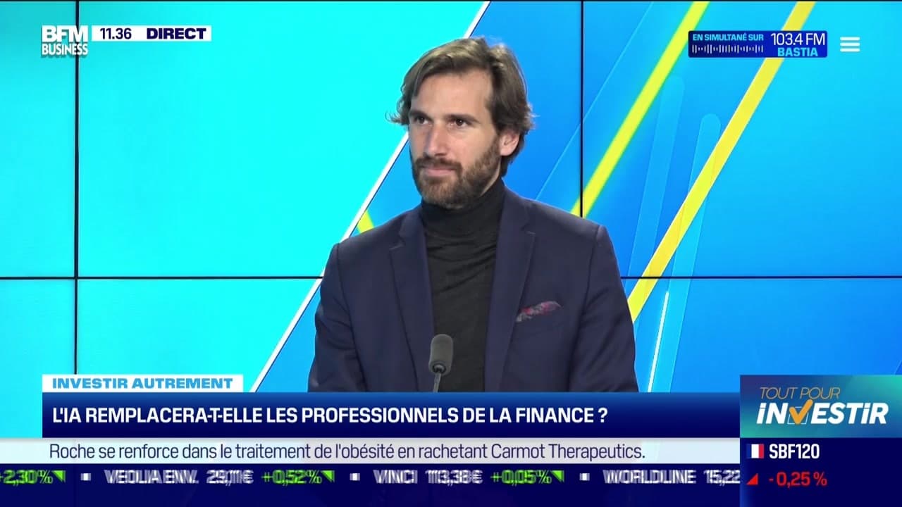 Vos questions, nos réponses : Quels sont les placements plébiscités en Crowdfunding ? - 04/12