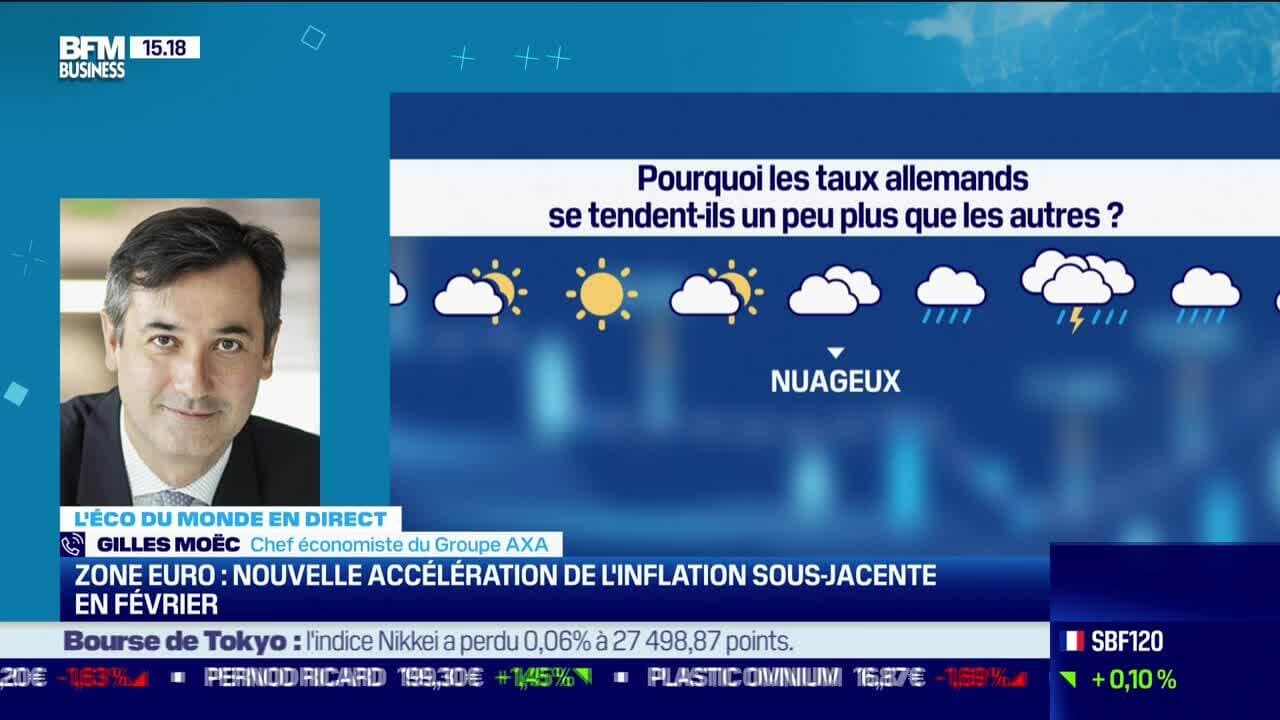 Gilles Moëc (AXA) : La nouvelle accélération de l'inflation sous ...