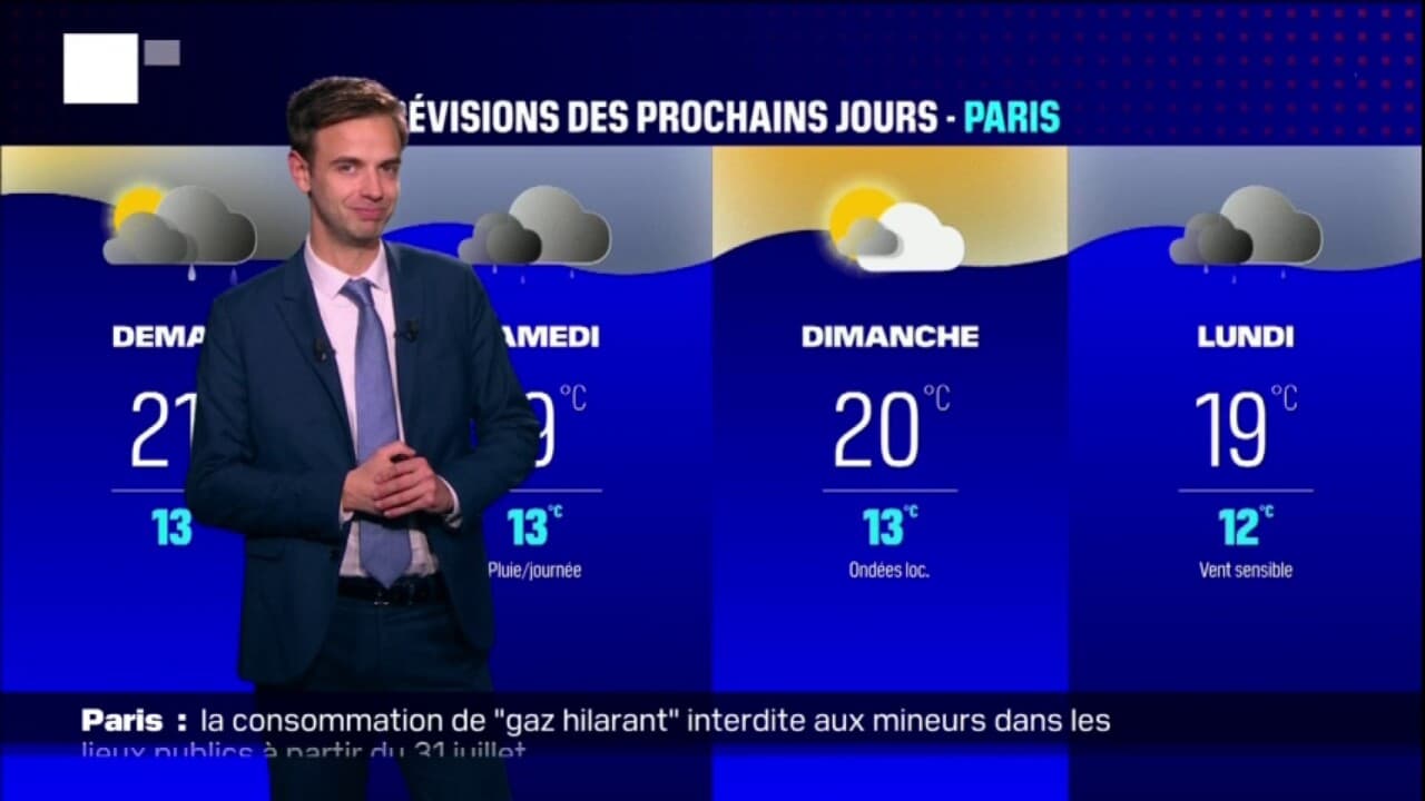 Météo Paris-Île-de-France: une journée ensoleillée avant le retour de ...