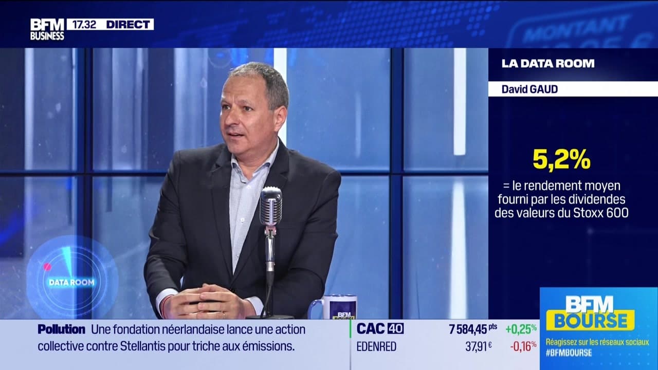 La Data Room : 5.2 % = rendement moyen fourni par les dividendes et les ...