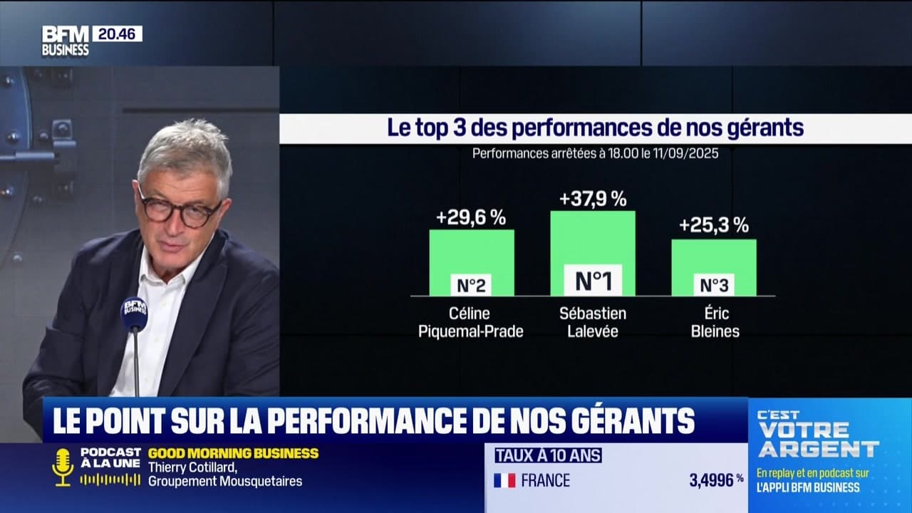 Le top 3 des gérants : Sébastien Lalevée, Céline Piquemal-Prade et Éric ...