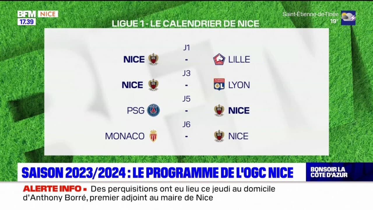 Ligue 1: le calendrier de l'OGC Nice est connu pour la prochaine saison