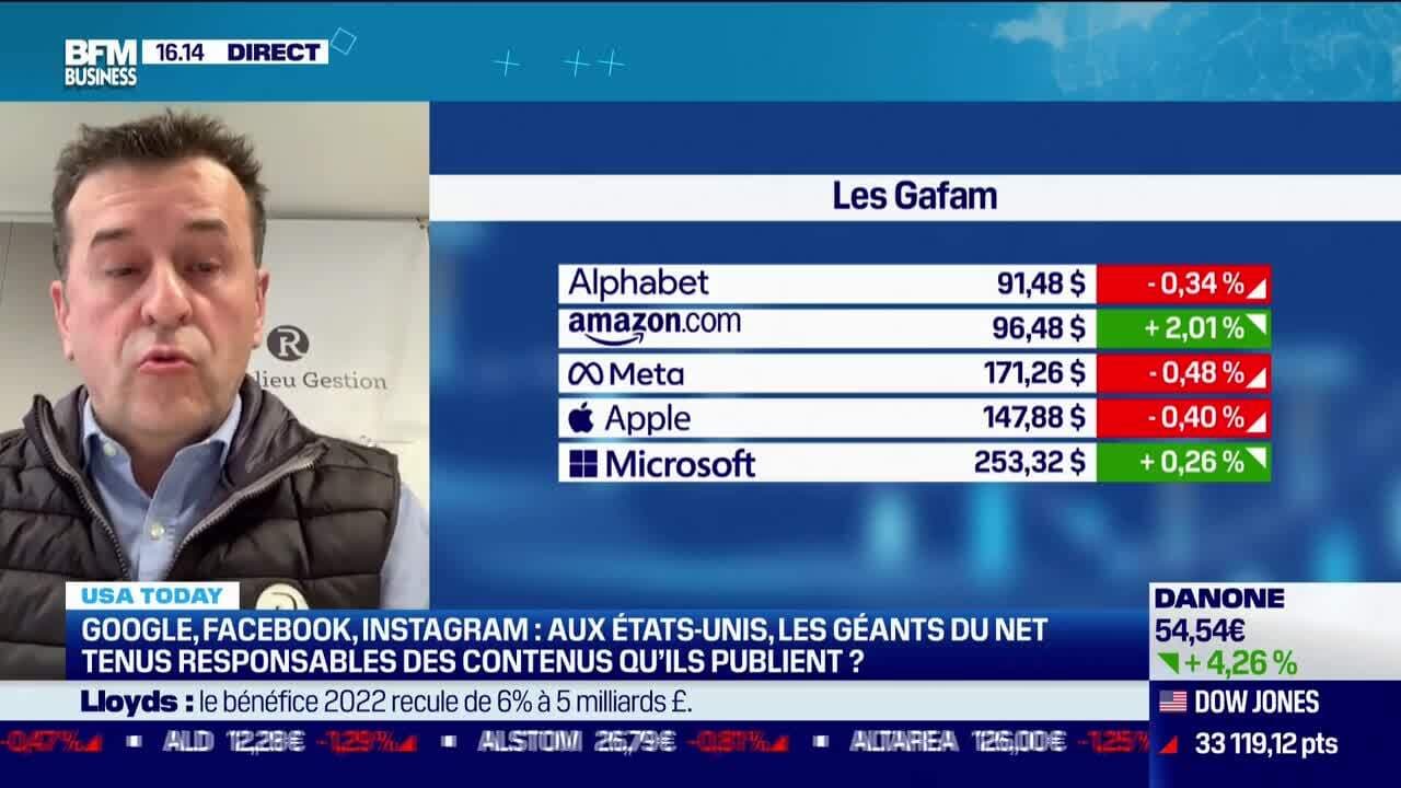 USA Today : FED, Beige Book ce soir par Eric Lafrenière - 22/02