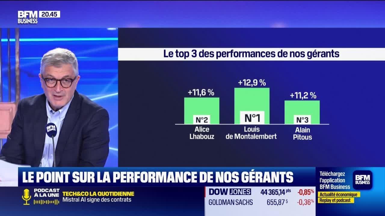 Le top 3 des gérants : Louis de Montalembert, Alice Lhabouz et Alain ...