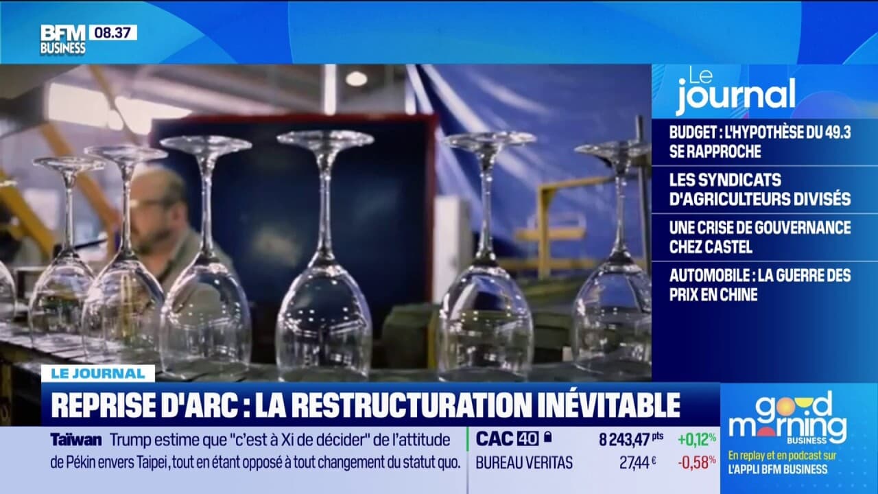 Arc : la restructuration inévitable