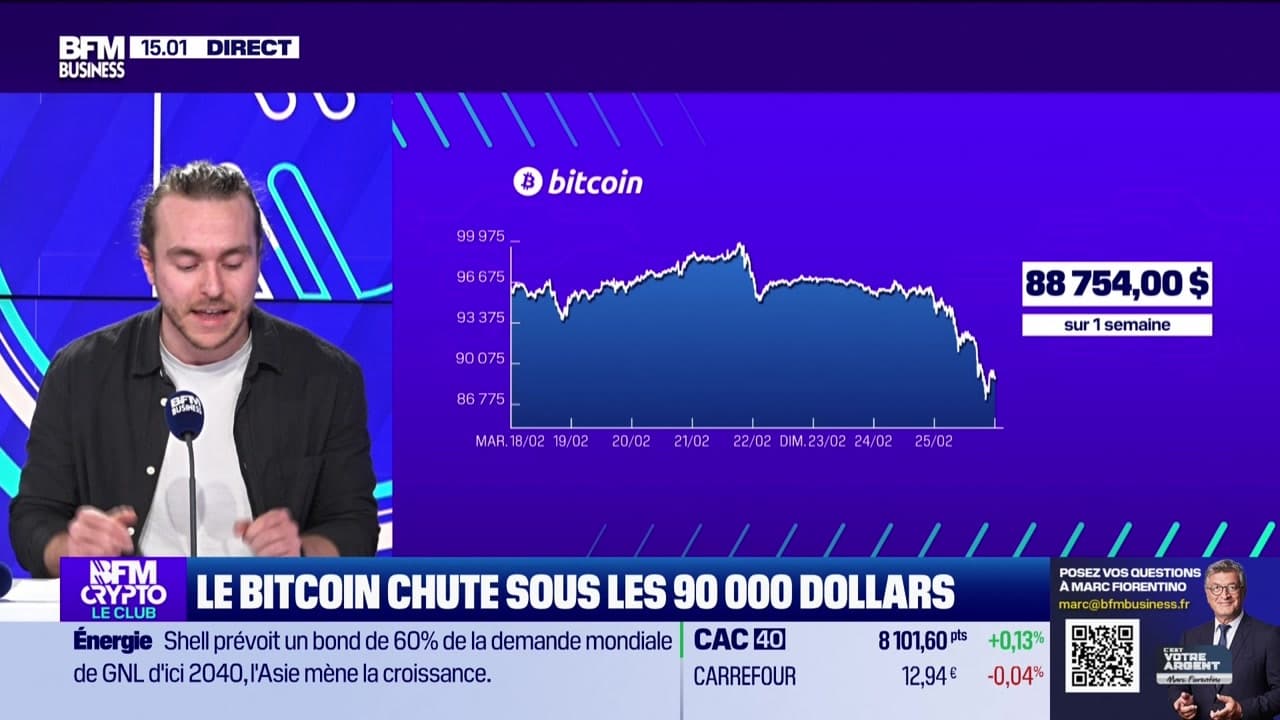BFM Crypto, le Club : Le Bictoin chute sous les 90 000 dollars - 25/02