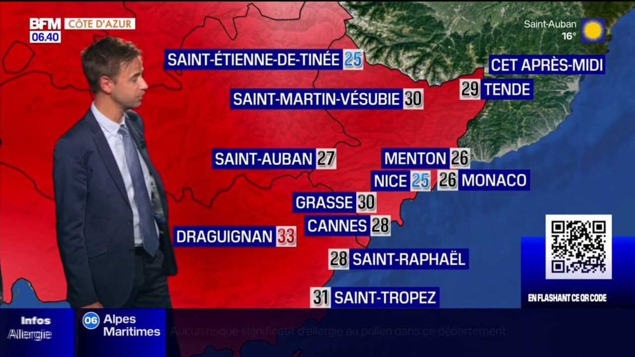 Météo Côte d’Azur: du soleil en ce début de semaine, les températures ...