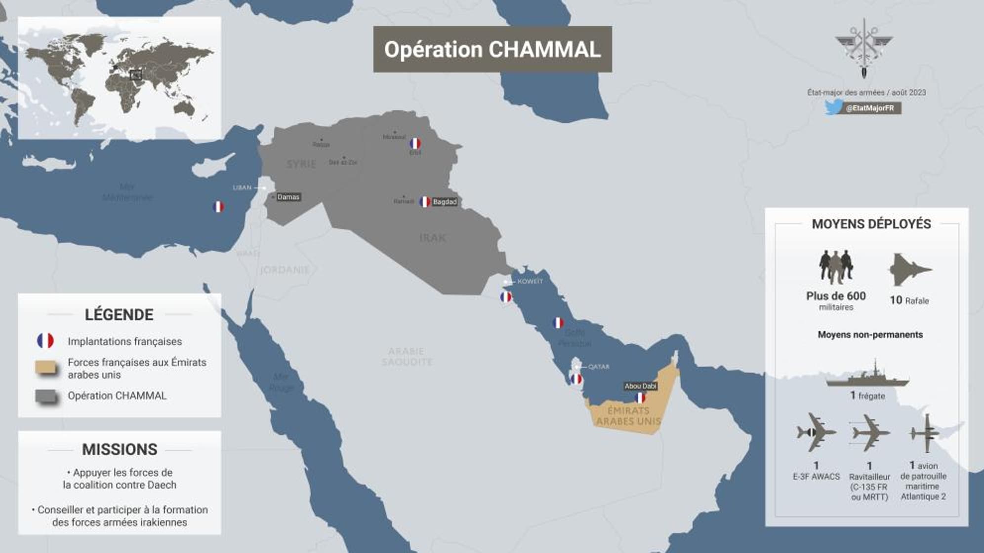 Irak, Émirats Arabes unis, Djibouti... Où sont déployées les forces ...
