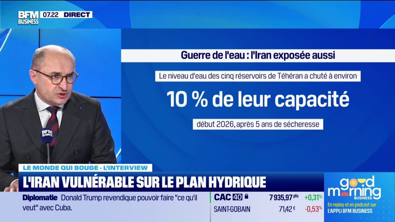Guerre de l'eau : l'Iran exposée