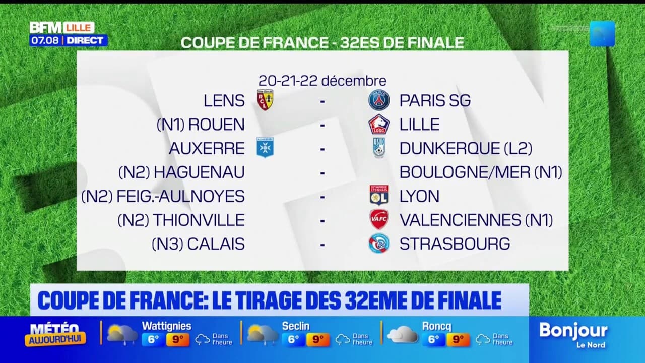 Coupe de France: le tirage des 32e de finale