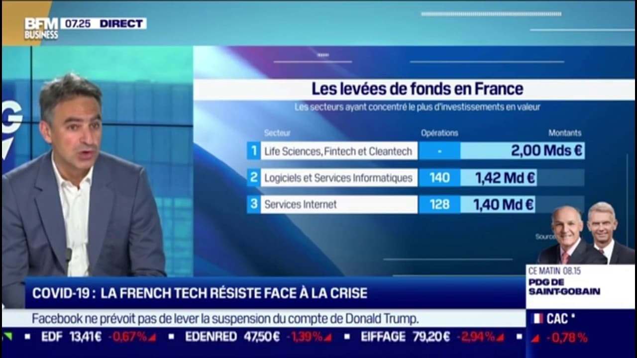 Franck Sebag (EY): "C'est une année record, mais en forme de montagnes ...
