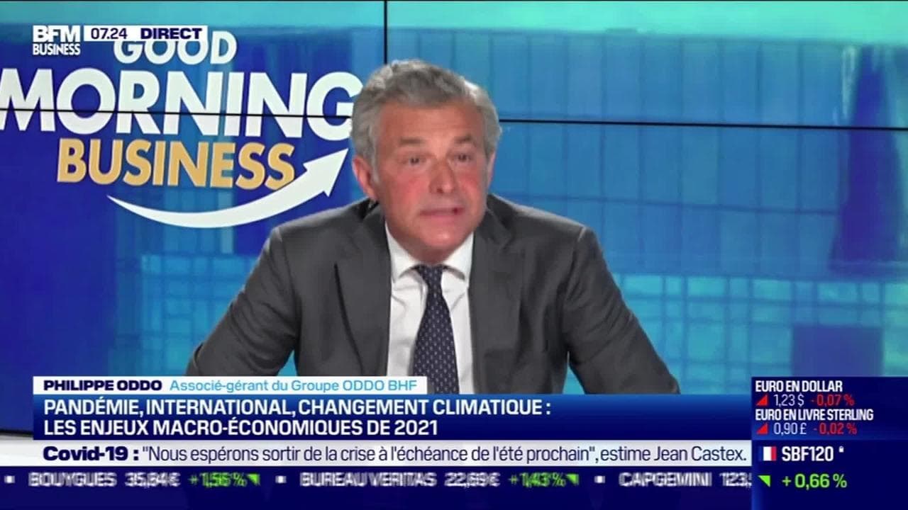 Philippe Oddo (Oddo BHF) : Pandémie, internationale, changement ...