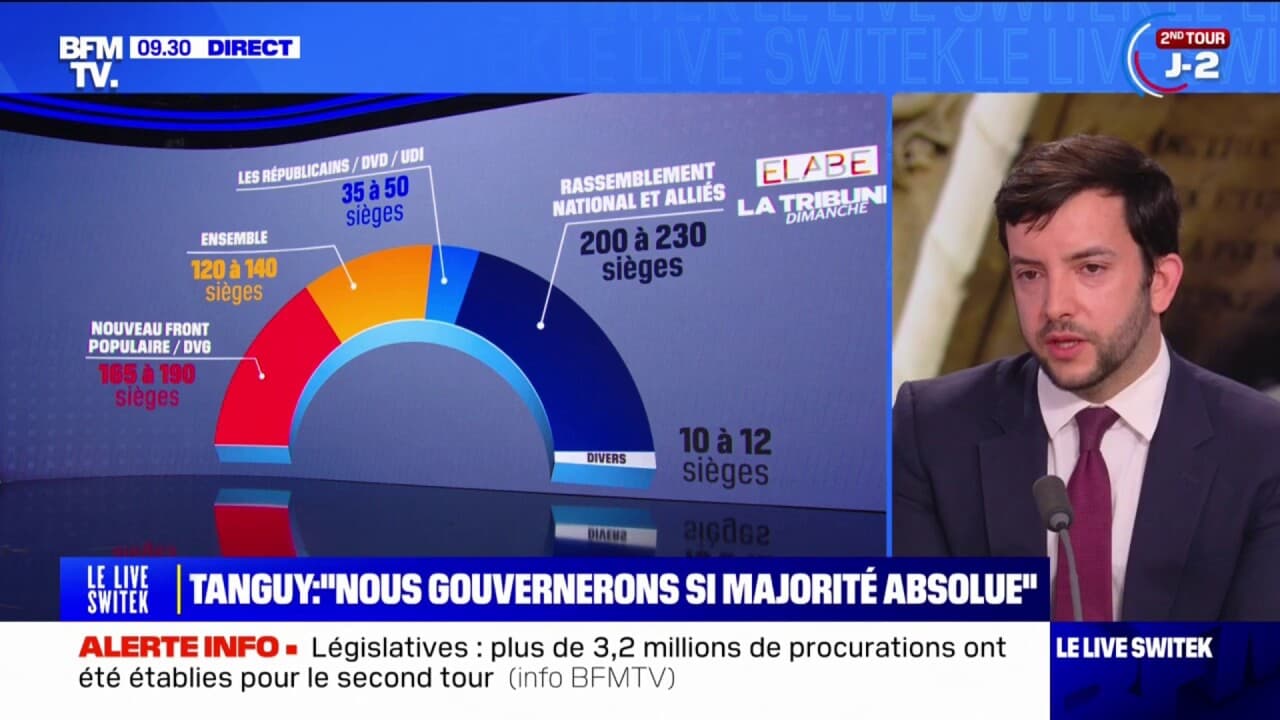 "Front républicain" pour les législatives: Jean-Philippe Tanguy (RN) dénonce "des magouilles"