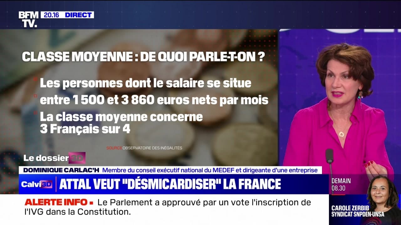 Qui fait partie des riches en France en 2024 ? - 04/03