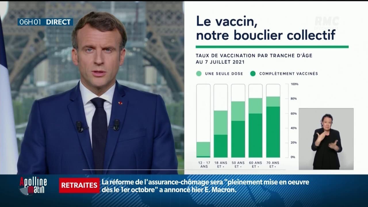 Emmanuel Macron aux Français: "Faites-vous vacciner