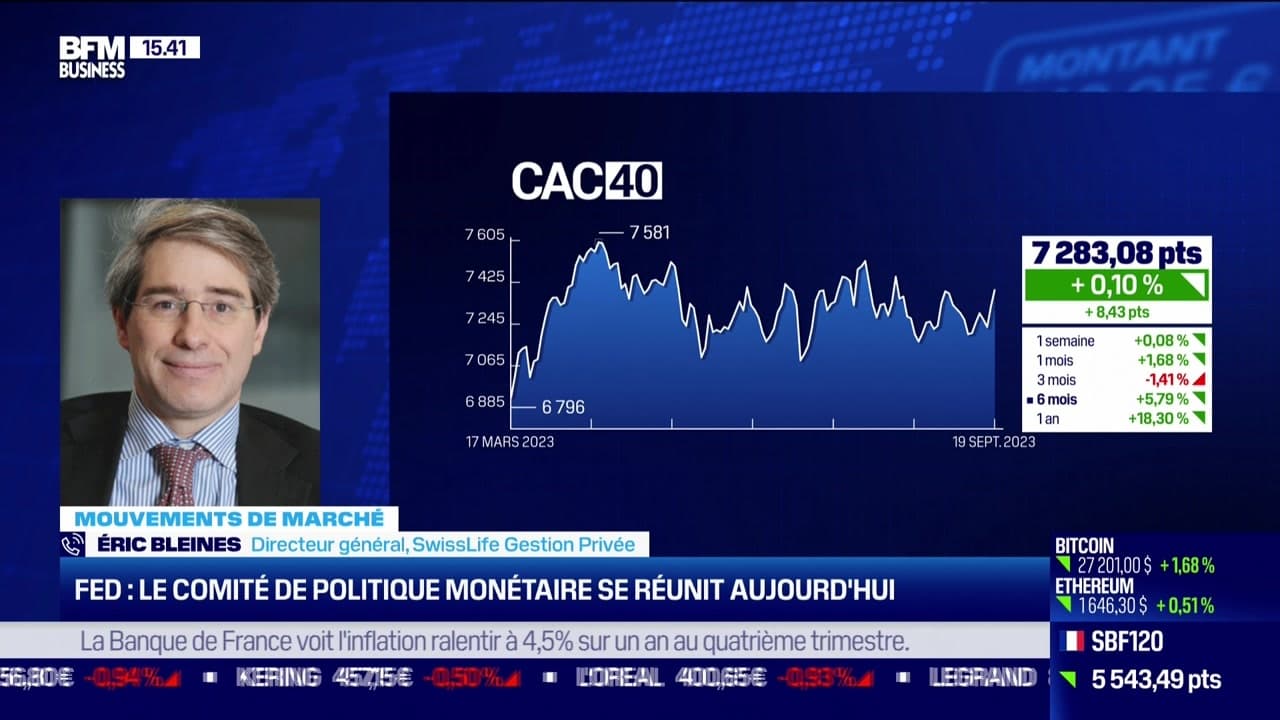 Éric Bleines (SwissLife Gestion Privée) : FED, le comité de politique ...