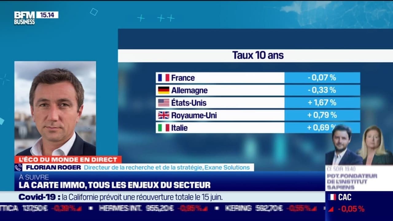 Florian Roger (Exane Solutions) : Qu'attendre de la Fed sur les taux ...
