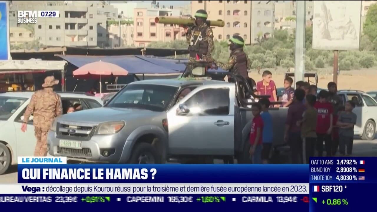 Qui finance le Hamas
