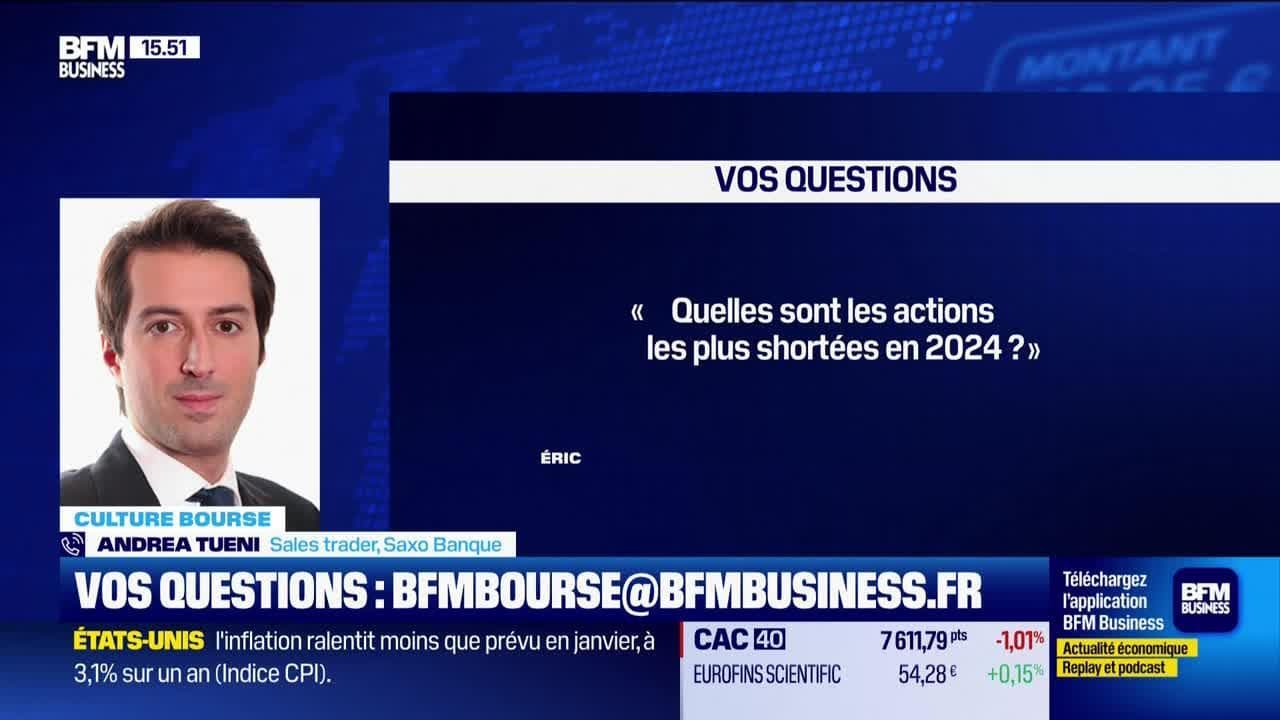 Culture Bourse : « Quelles sont les actions les plus shortées en 2024 ... Culture Bourse : « Quelles sont les actions les plus shortées en 2024 ...