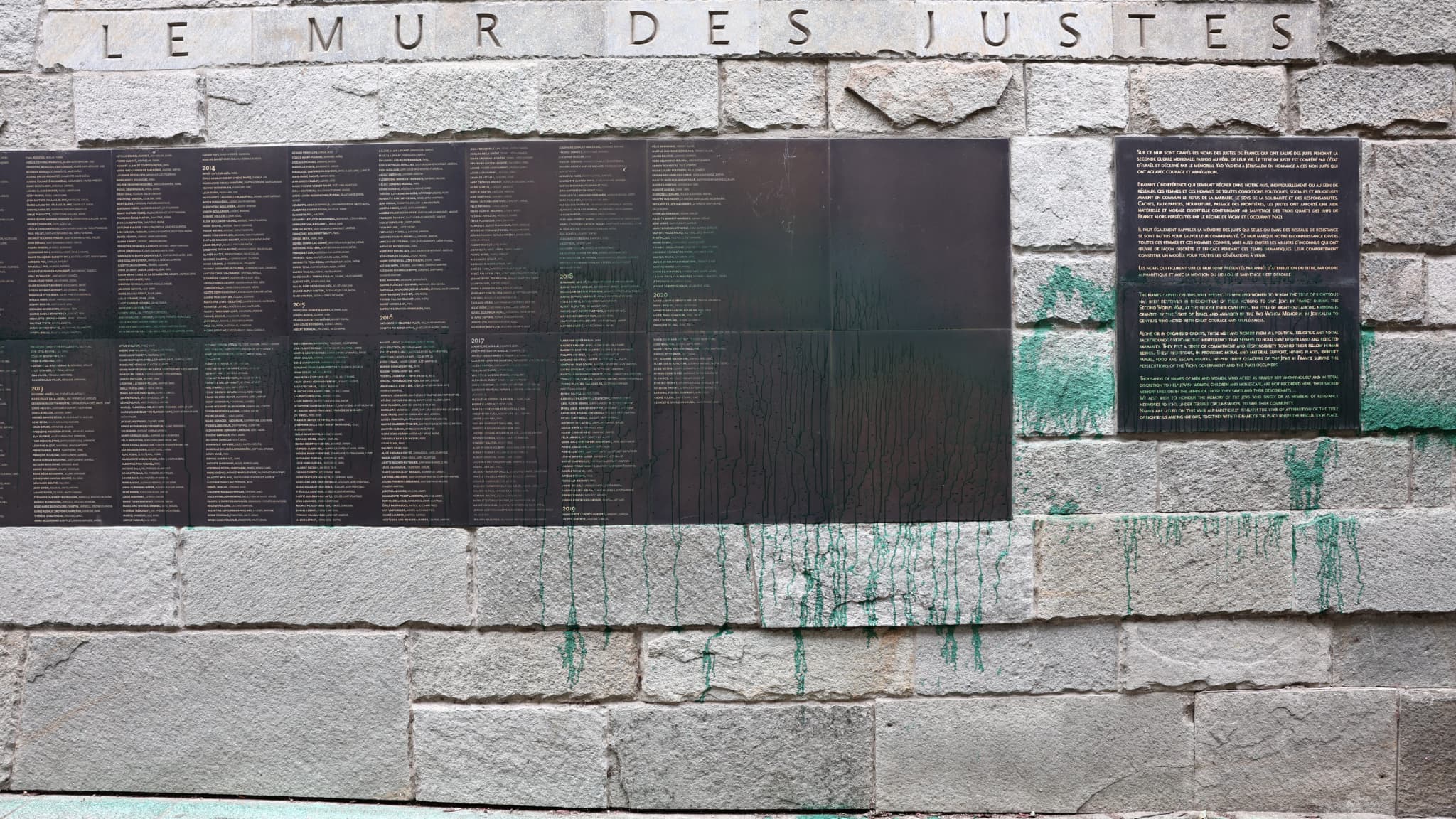 Mémorial de la Shoah, synagogues... Cinq lieux de la communauté juive ...