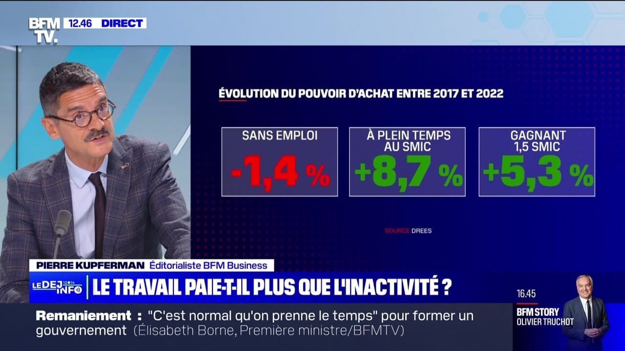 Le travail paie-t-il plus que l'inactivité ? - 27/07