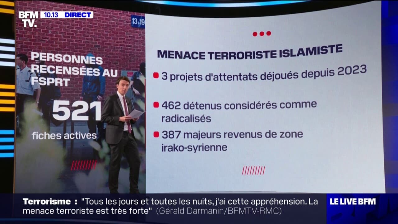 LES ÉCLAIREURS - Quel est l'état de la menace terroriste en France?